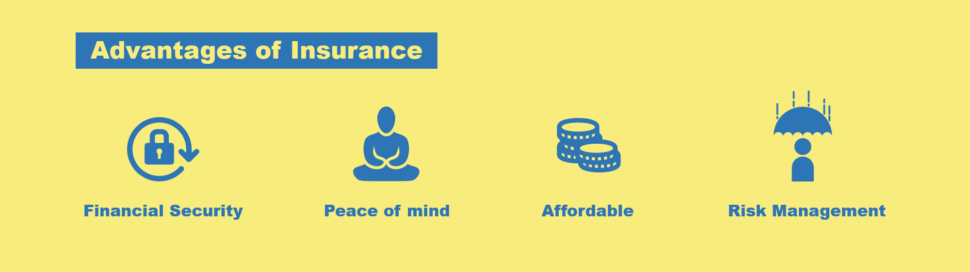 Demystifying Insurance - ithought's Blog on Insurance