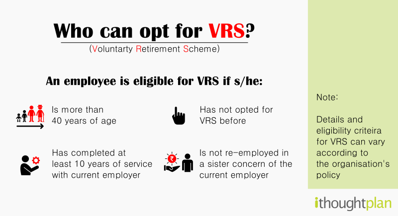 Voluntary Retirement Scheme (VRS) - ithought plan's Blog