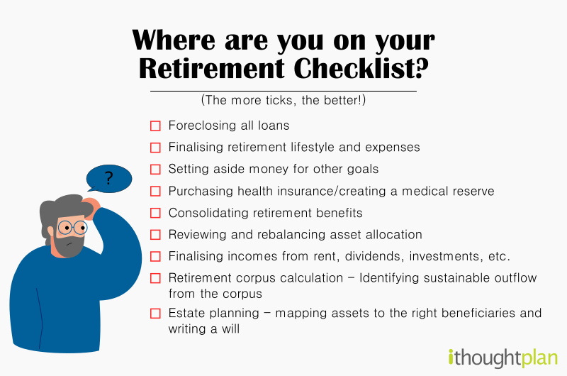 Voluntary Retirement Scheme (VRS) - ithought plan's Blog
