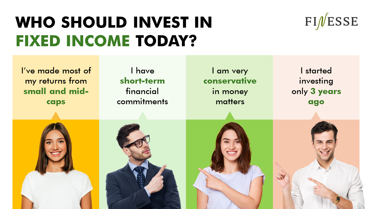 Fixed Income Outlook - April 2024 - ithought